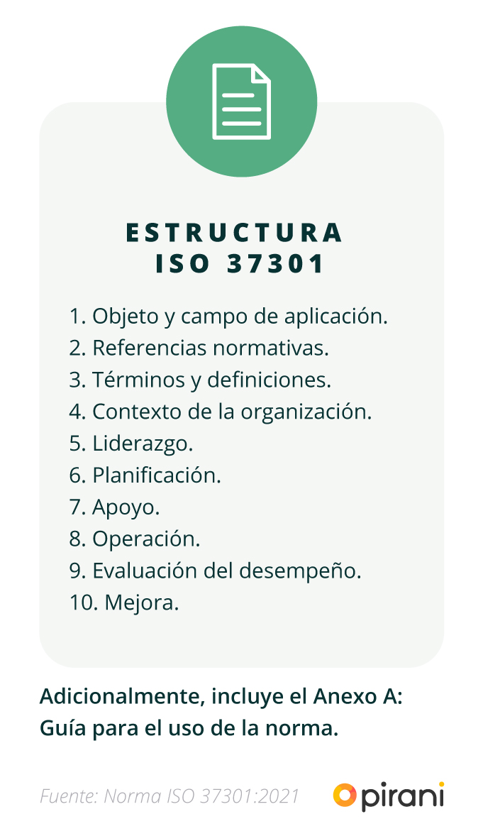 Norma ISO 37301: Todo sobre los sistemas de gestión de cumplimiento