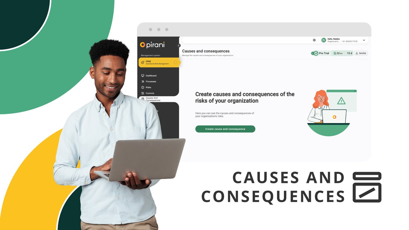 What is Pirani?