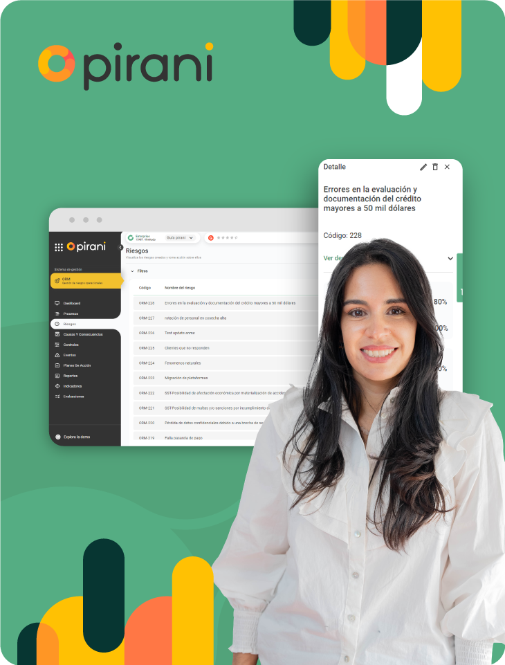 ISO 31010: Técnicas de evaluación de riesgos