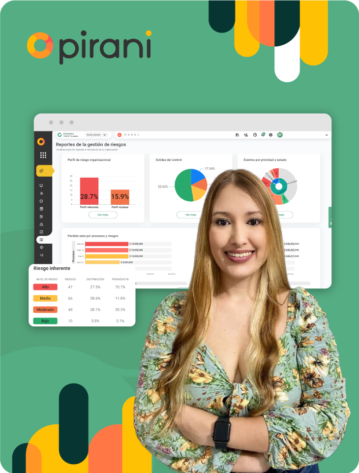 Cómo determinar la madurez de riesgos