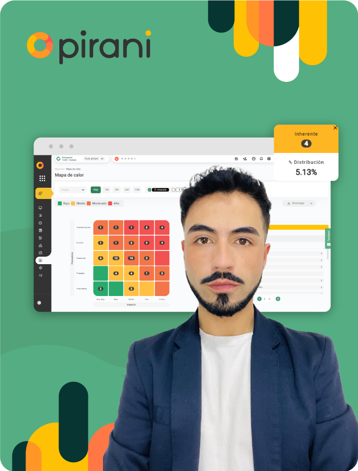 ¿Cómo hacer un correcto análisis de riesgos en Seguridad de la Información?