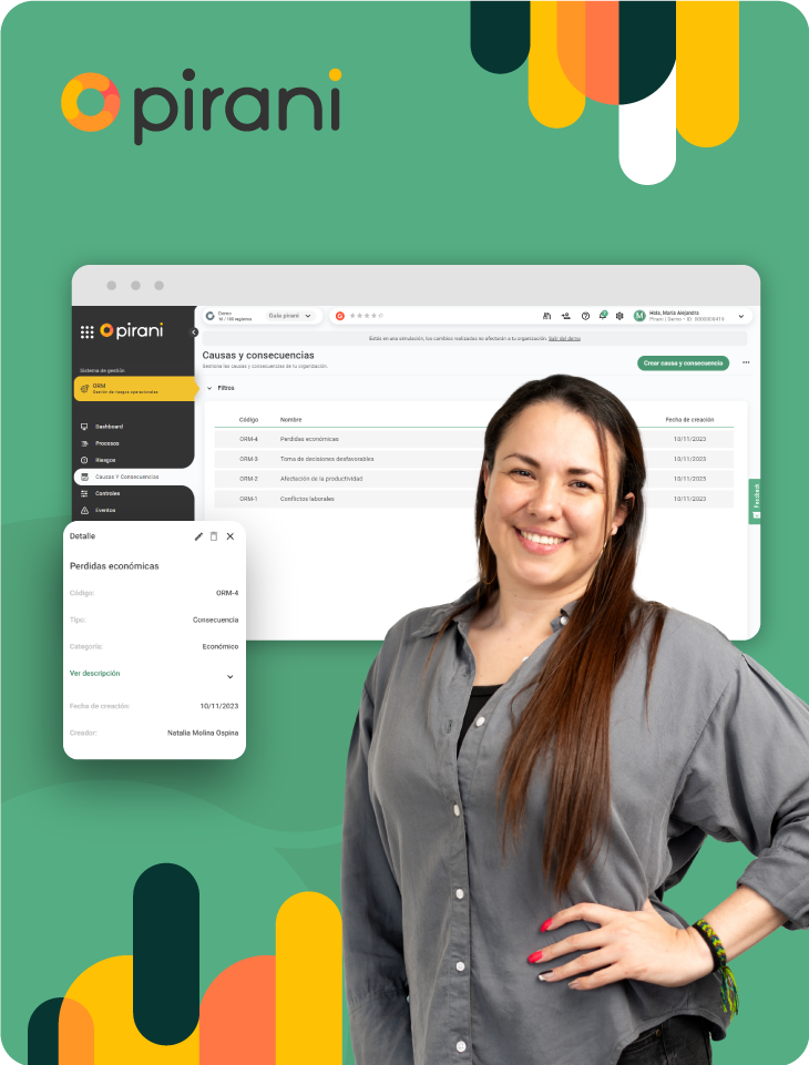 Cómo determinar la madurez de riesgos