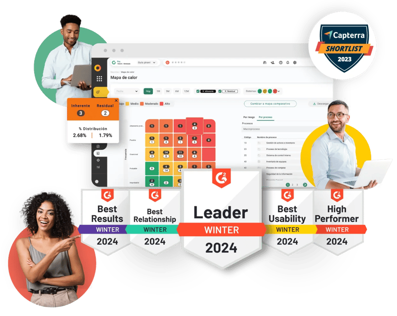 Planes y precios Auditoria