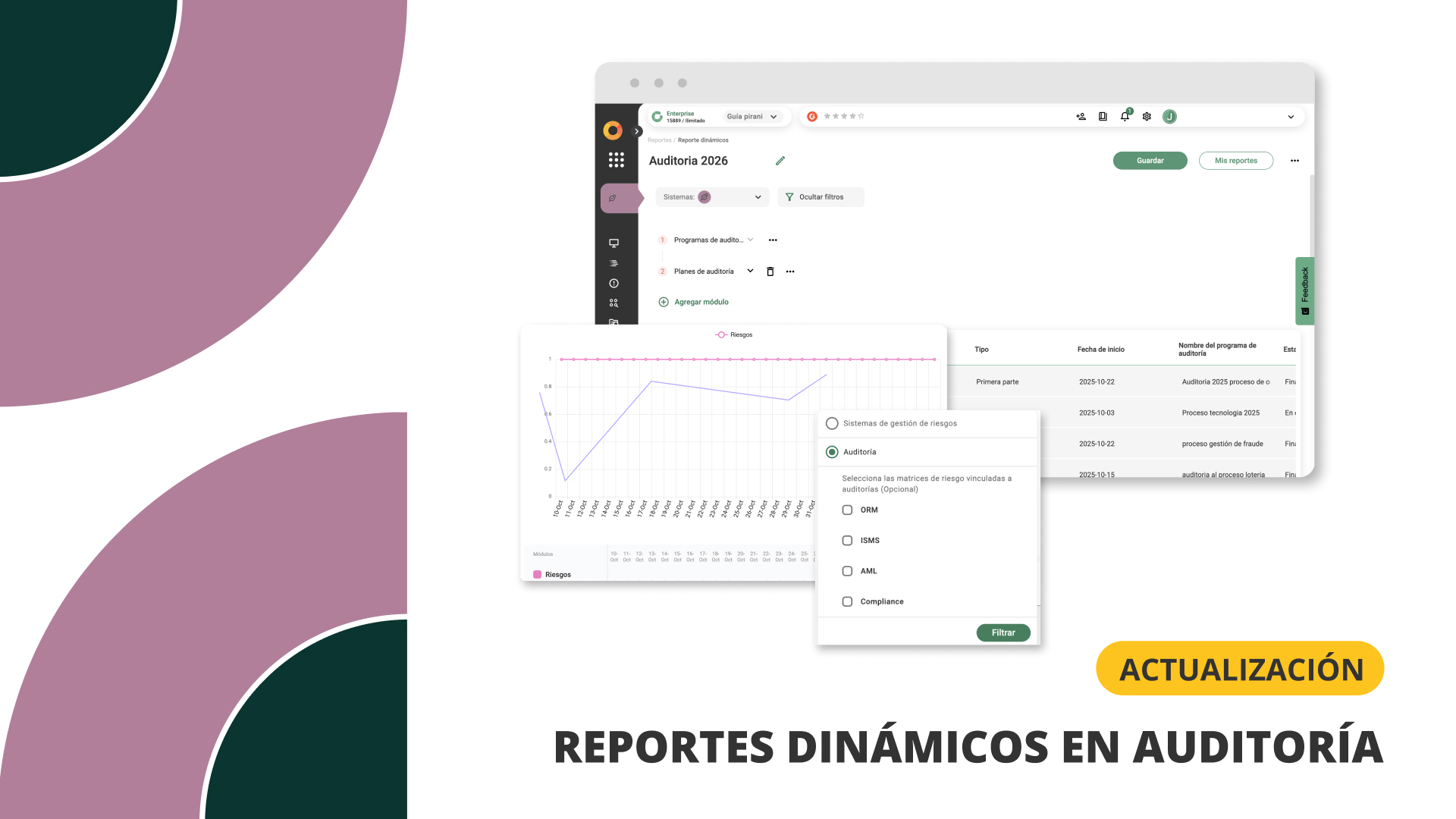 Reportes dinámicos en auditoría: del dato a la decisión estratégica