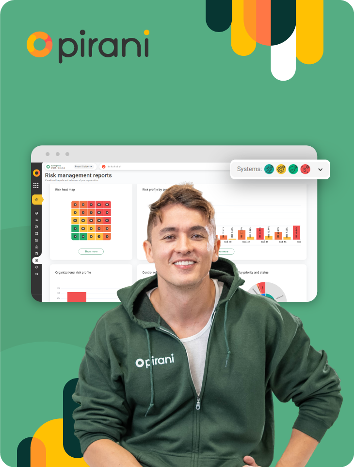 Pirani Academy | Learn about risk management