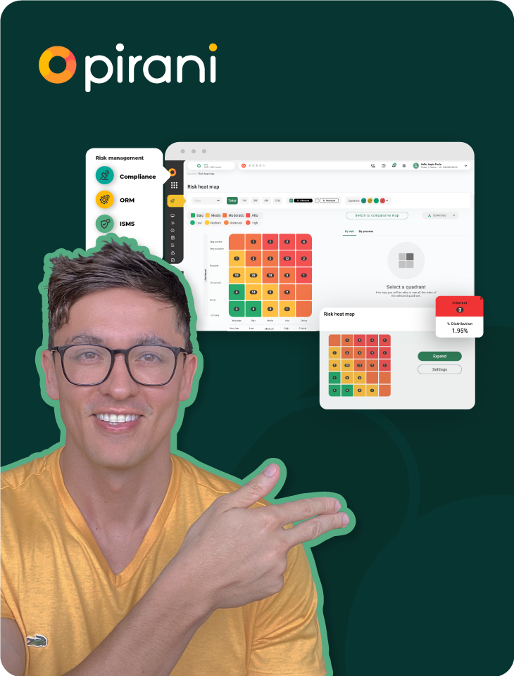 Pirani Academy | Learn about risk management