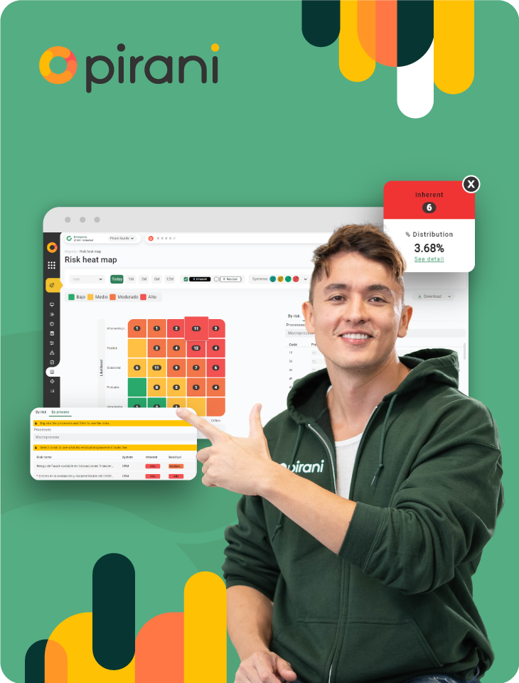 [class #3] How to create effective risk management controls