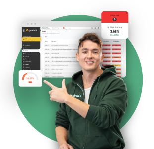 Risk Management School