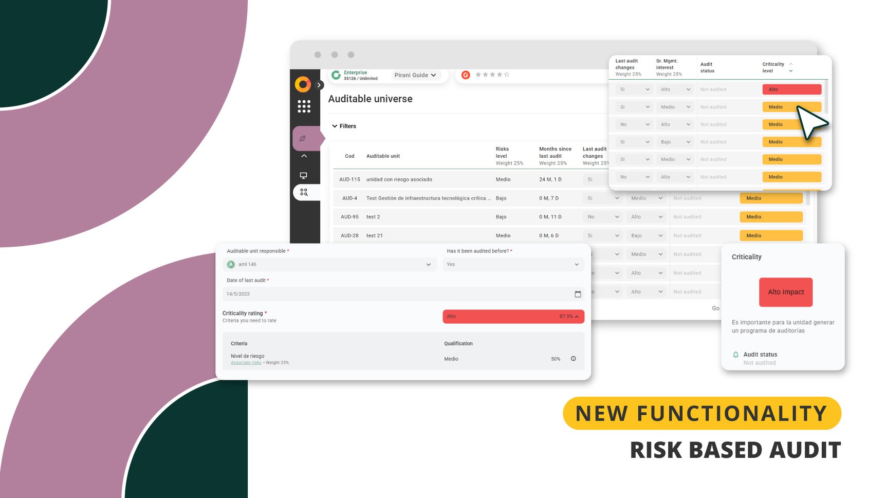 Risk-Based Auditing as a Tool for Strategic Decision-Making