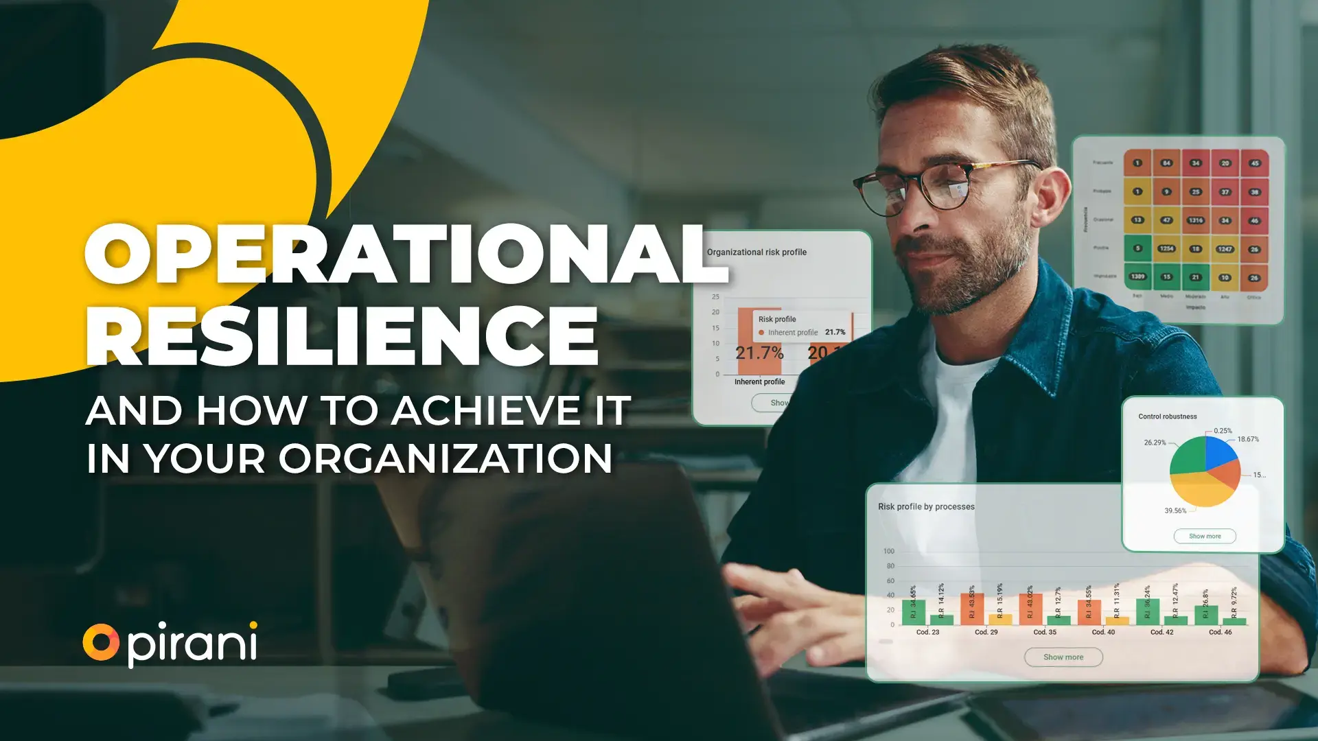 Operational resilience and how to achieve it in your organization