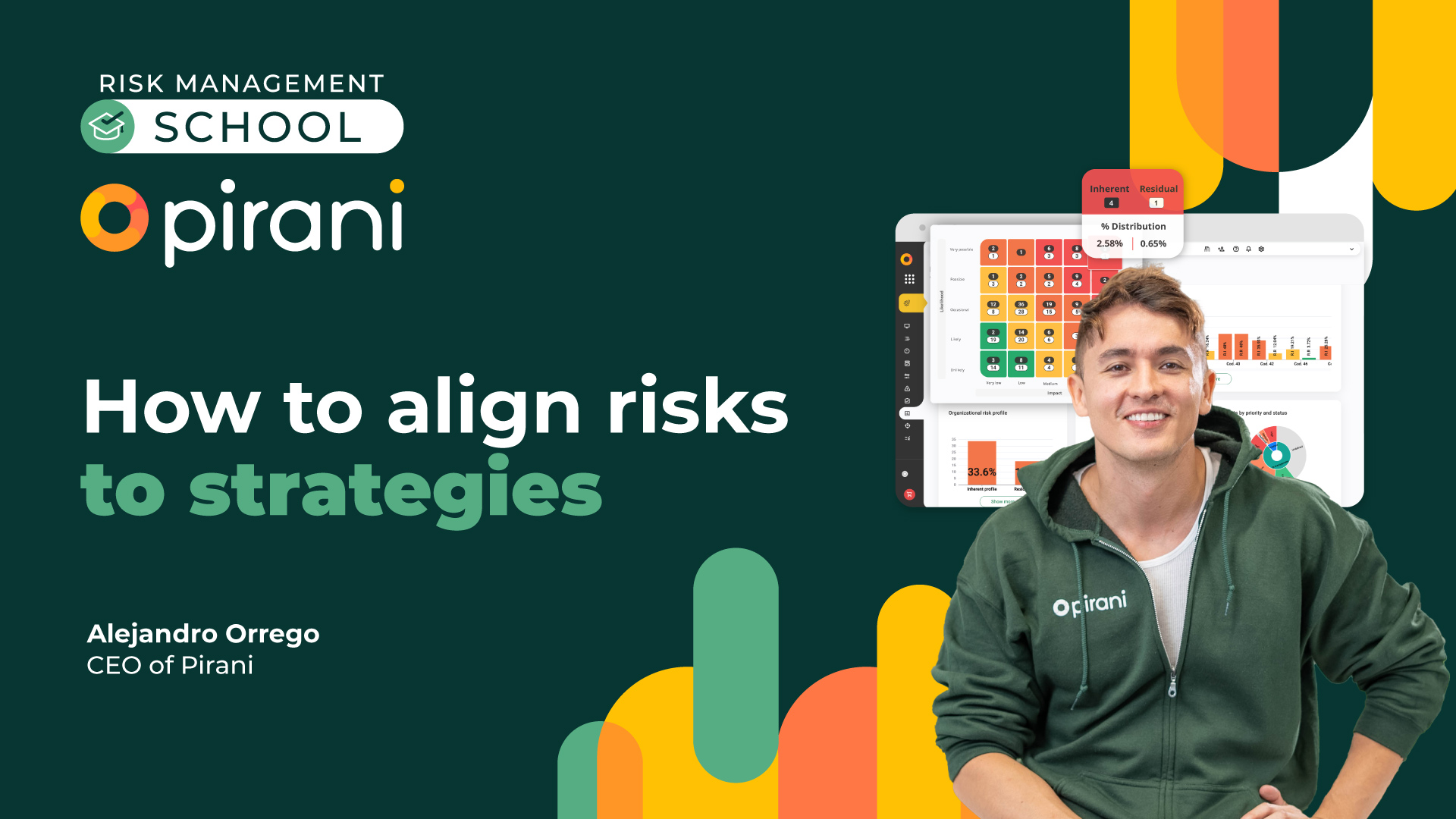How to align risks to strategy