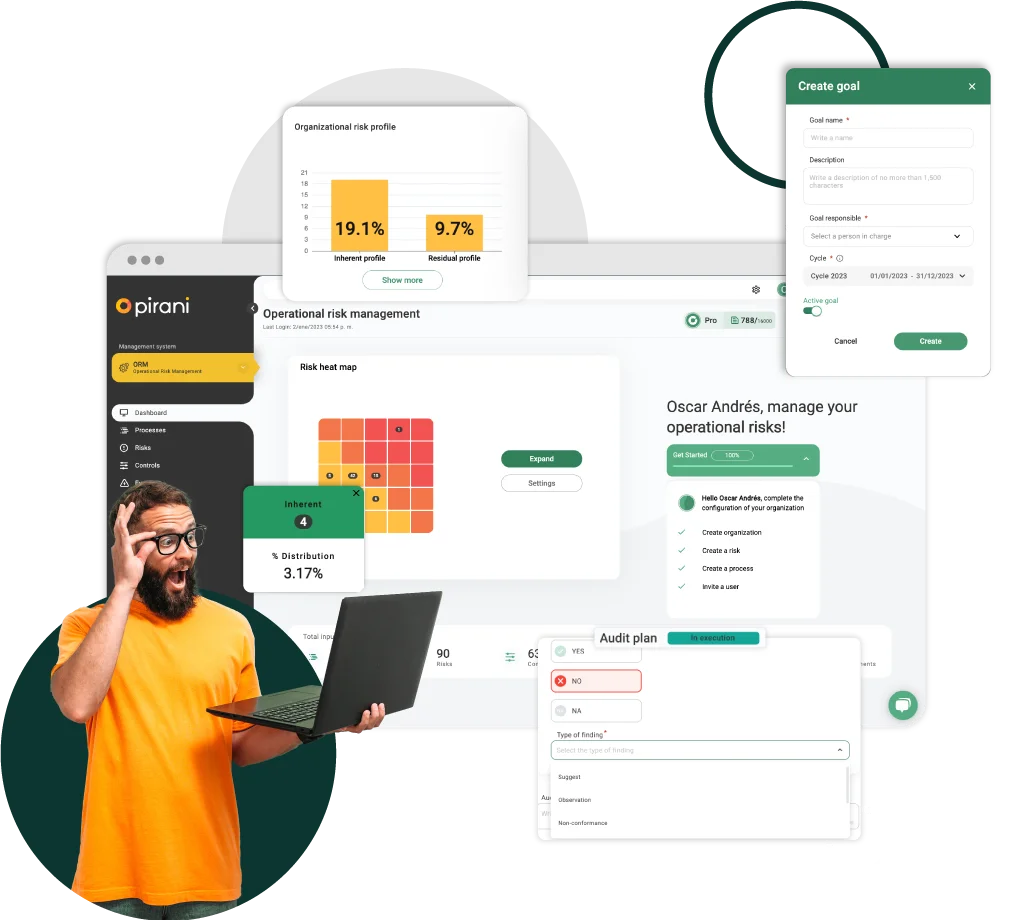 Pirani Products Capterra | Risk management Software Pirani