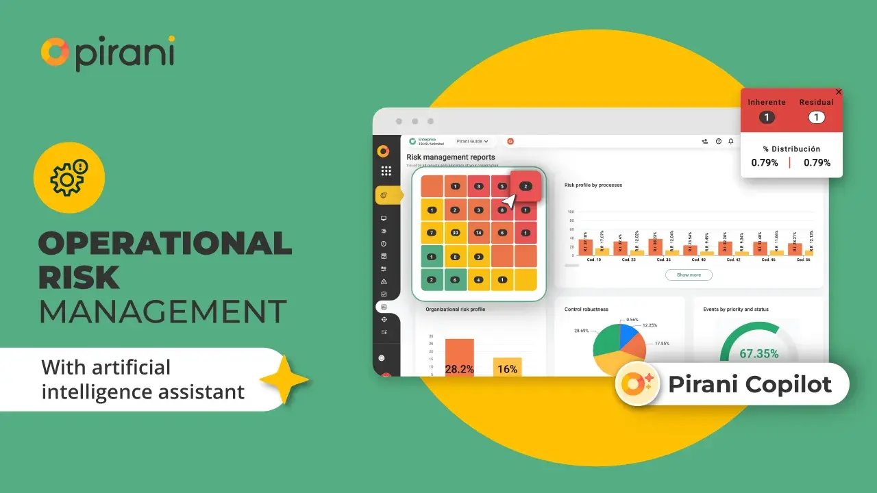Operational Risk Management Software | Pirani