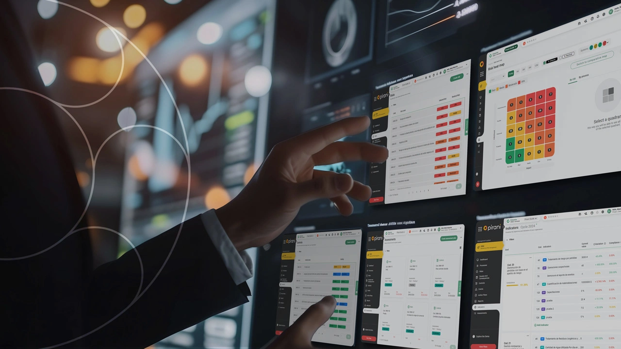 5 tools to identify risks in a company